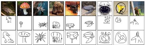 Sketch Saliency Learning To Detect Salient Objects From Human Drawings