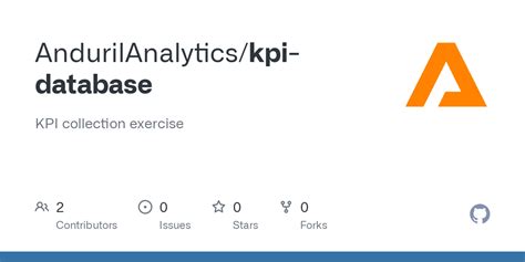 Github Andurilanalyticskpi Database Kpi Collection Exercise