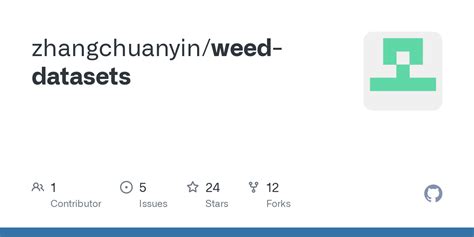 GitHub Zhangchuanyin Weed Datasets