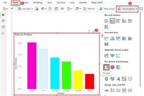 How To Apply Conditional Formatting In Power BI Pie Chart
