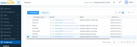 how to secure access controls for ai and llm systems ds