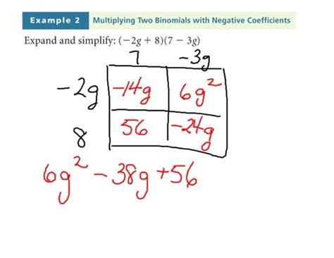 Multiplying Binomials Ppt