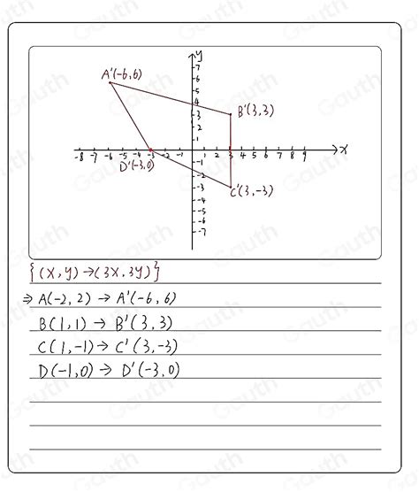 Solved Dilate Figure Abcd By A Scale Factor Of 3 With The Center Of Dilation At The Origin [math]