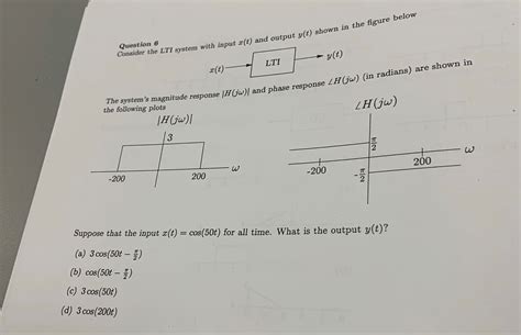 solved and output y t shown in the figure below question 6