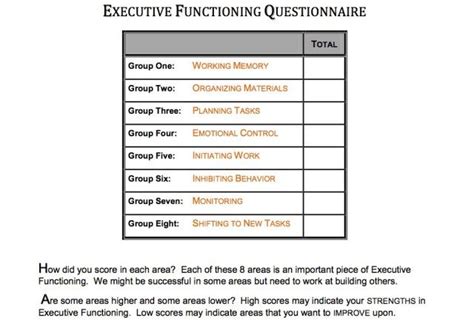 Find Your Executive Functioning Strengths And Weaknesses With Our Free Quiz