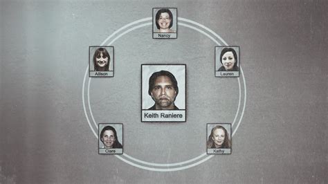 The Vow Nxivm Vuelve A La Televisión Escándalos Sexuales Testimonios