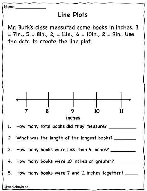 Line Plot Worksheets