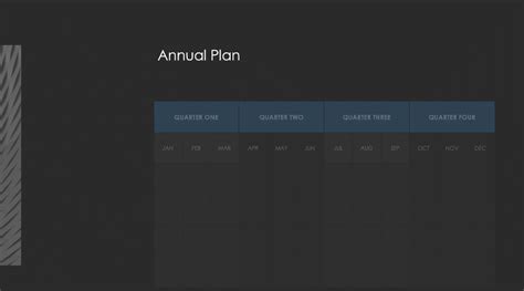 Annual Plan Slide Gantt Charts Collection Presentation