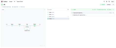 Revamped Pipeline Visualization In Jenkins Blog News Jenkins