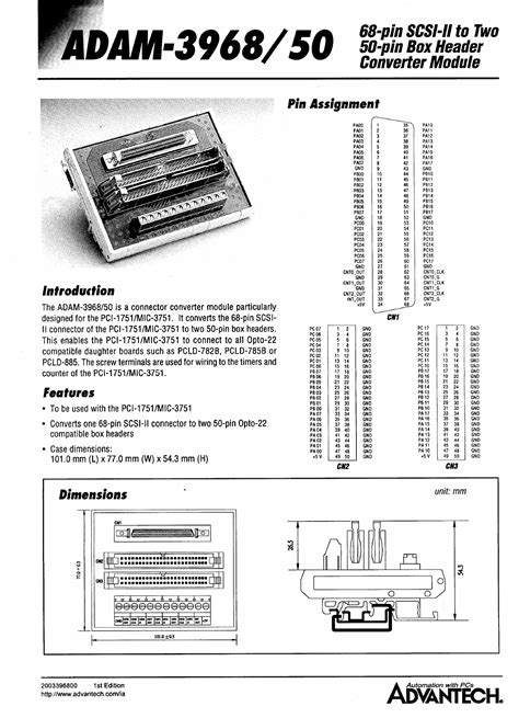 Instrukcja Obsługi Advantech Adam 3968 50 1 Stron