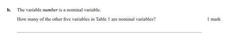 General Maths Nominal Vs Ordinal Data Rvce