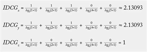 Ndcg What It Is And Where To Use It Ai Essential Lessons
