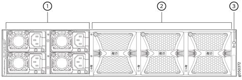 QFX10002系统概述 瞻博网络