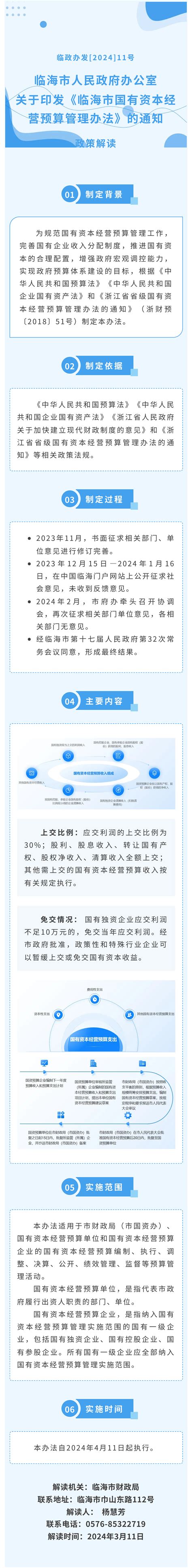 【图解】《临海市人民政府办公室关于印发临海市国有资本经营预算管理办法的通知》政策解读