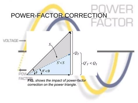 Power Factor Correction Ppt