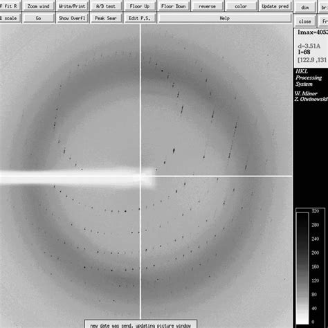 Pdf Protein Structure Determination By X Ray Crystallography