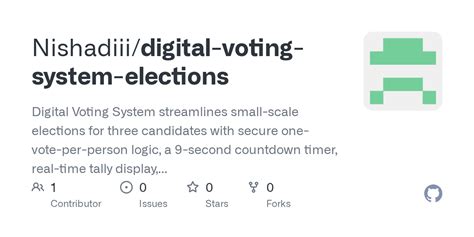 Github Nishadiiidigital Voting System Elections Digital Voting