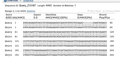 solved how would the differences between the query sequance