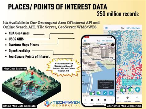 This Big Data Can Be Added To Your Project We Have Ready To Go Dynamic And Tech Maven Geospatial