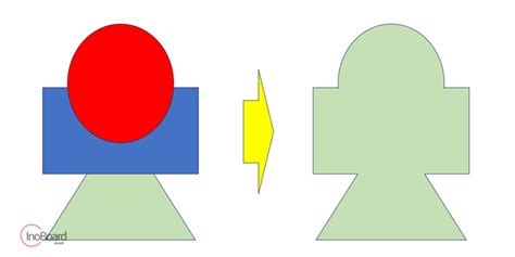 파워포인트 Ppt 도형 병합 기능 5가지 활용법 이것만 보면 되요 이노보드