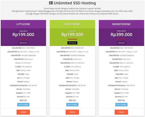 memilih layanan hosting di id samleinad