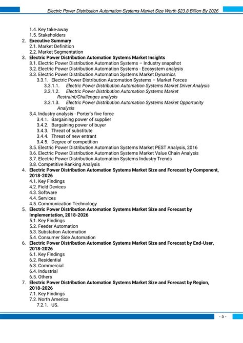 Ppt Electric Power Distribution Automation Systems Market Powerpoint Presentation Id11287559