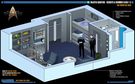 Enlisted Quarters Star Trek Theurgy By Auctor Lucan On Deviantart