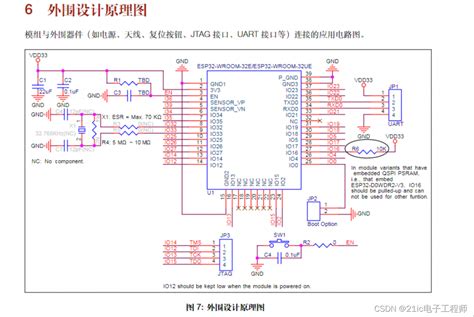 米思齐编程？很简单。 Csdn博客