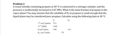 Solved Problem 2 A Vessel Initially Containing Propane At Chegg