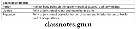 Cephalometrics Question And Answers Class Notes