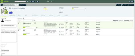 Getting Started With Budgets KnowledgeBase Appward