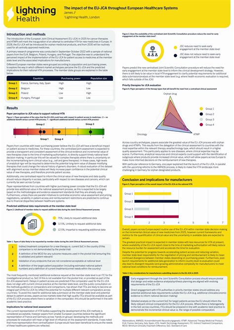 The Impact Of The Eu Jca Throughout European Healthcare Systems