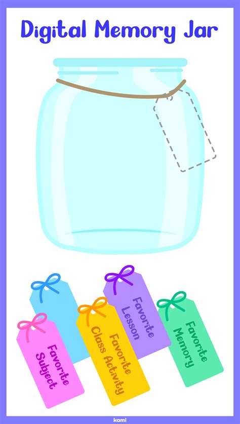 Teacher Appreciation Memory Jar For Teachers Perfect For Grades 10th