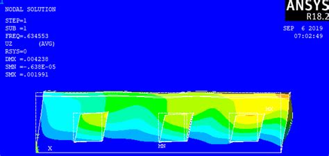 52 1 St Mode Of Model No 2 Download Scientific Diagram