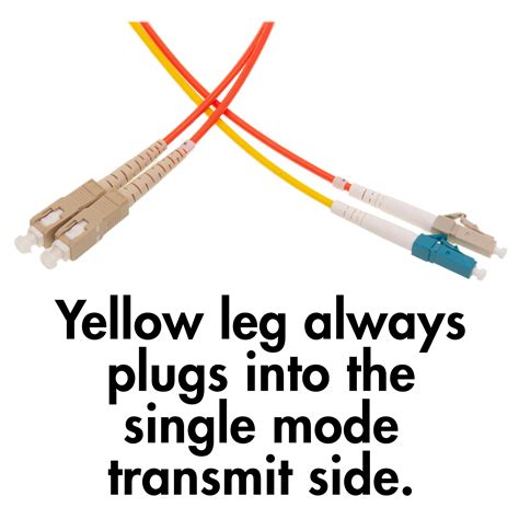Lc Sc Mode Conditioning Patch Cable Om2 50125 1 Meter