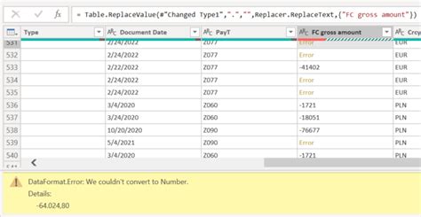 Solved Convert Special Characters Coma To Point Microsoft Fabric Community