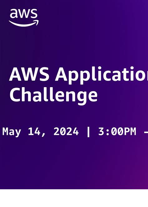 Marin Frankovic On Linkedin Aws Application Modernization Challenge