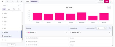 Create Custom Attributes Ataccama One