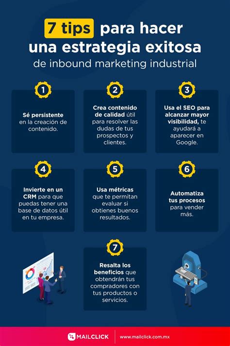 7 Tips Para Una Estrategia De Inbound Marketing Industrial Exitosa
