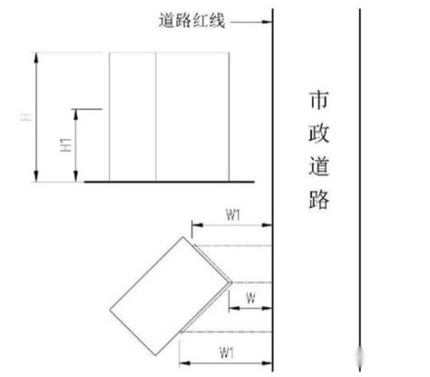 总结借鉴建筑临街面判定方法 知乎