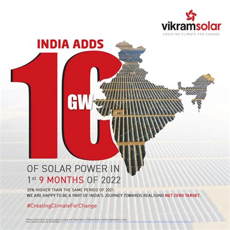 Vikram Solar On Linkedin Solar Vikramsolar Sustainable