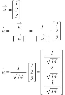 Developing A Math Engine In C Implementing Vectors Harold Serrano Game Engine Developer