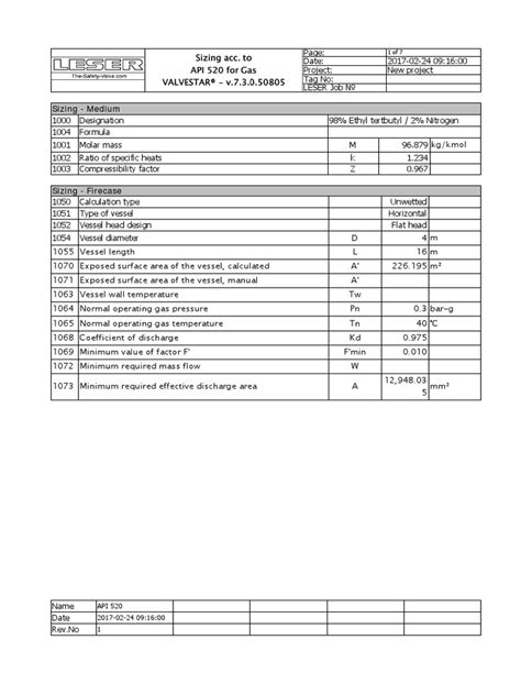 Psv Data Sheet Unwetted Pdf Valve Pipe Fluid Conveyance