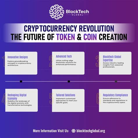 Blocktech Global On Linkedin Blocktechglobal Cryptocurrency Innovation