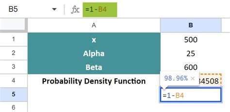 Weibull Distribution In Google Sheets Formula How To Use
