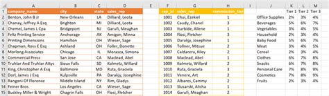 How To Use Xlookup Guide And Examples Sql Spreads