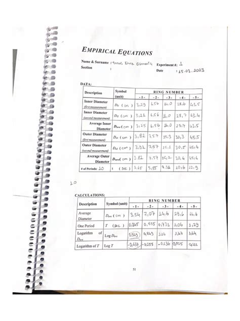 lab1 pdf