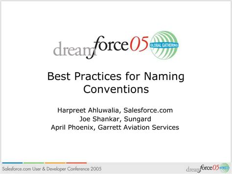 PPT Best Practices For Naming Conventions PowerPoint Presentation
