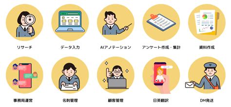 TETAUビジネスアシスタント てとて TETAU 紀南good x クリエイティブ