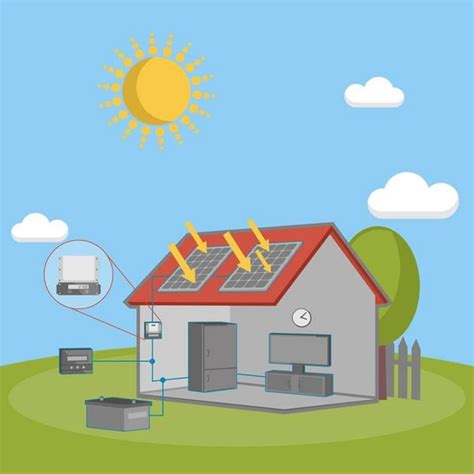 Descubra Agora O Melhor Simulador De Energia Solar E Economize